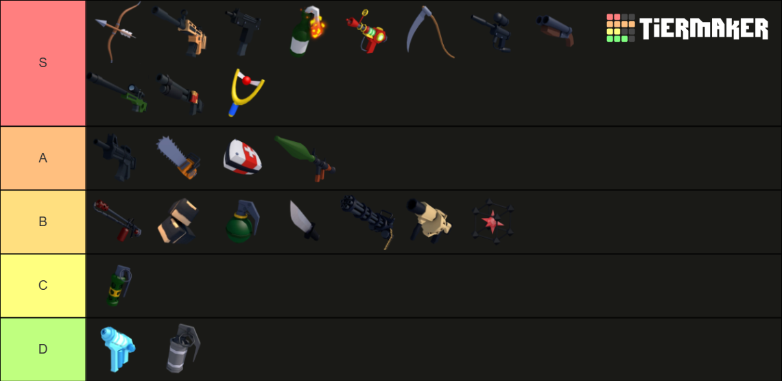 Roblox Rivals All Weapons Tier List (Community Rankings) - TierMaker