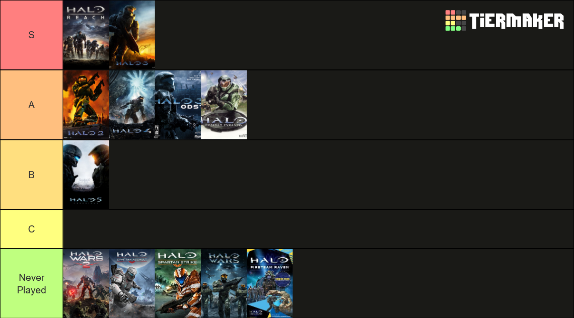All Halo Games Tier List (Community Rankings) - TierMaker