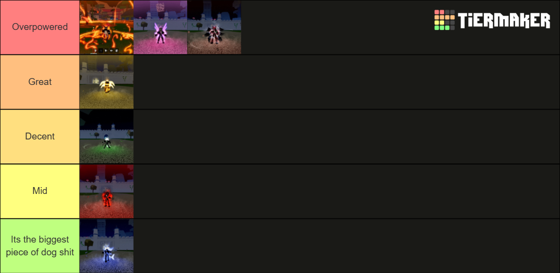 Blox Fruits Race V4 2025 *DRACO RACE* Tier List (Community Rankings ...