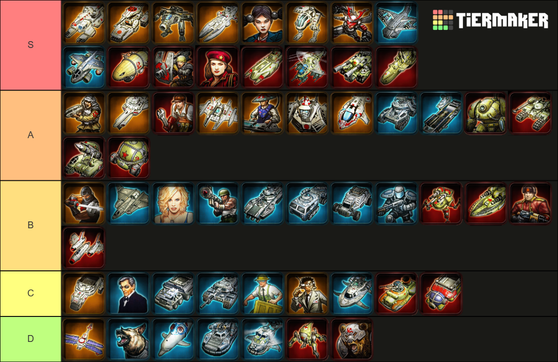 Red Alert 3 units Tier List (Community Rankings) - TierMaker