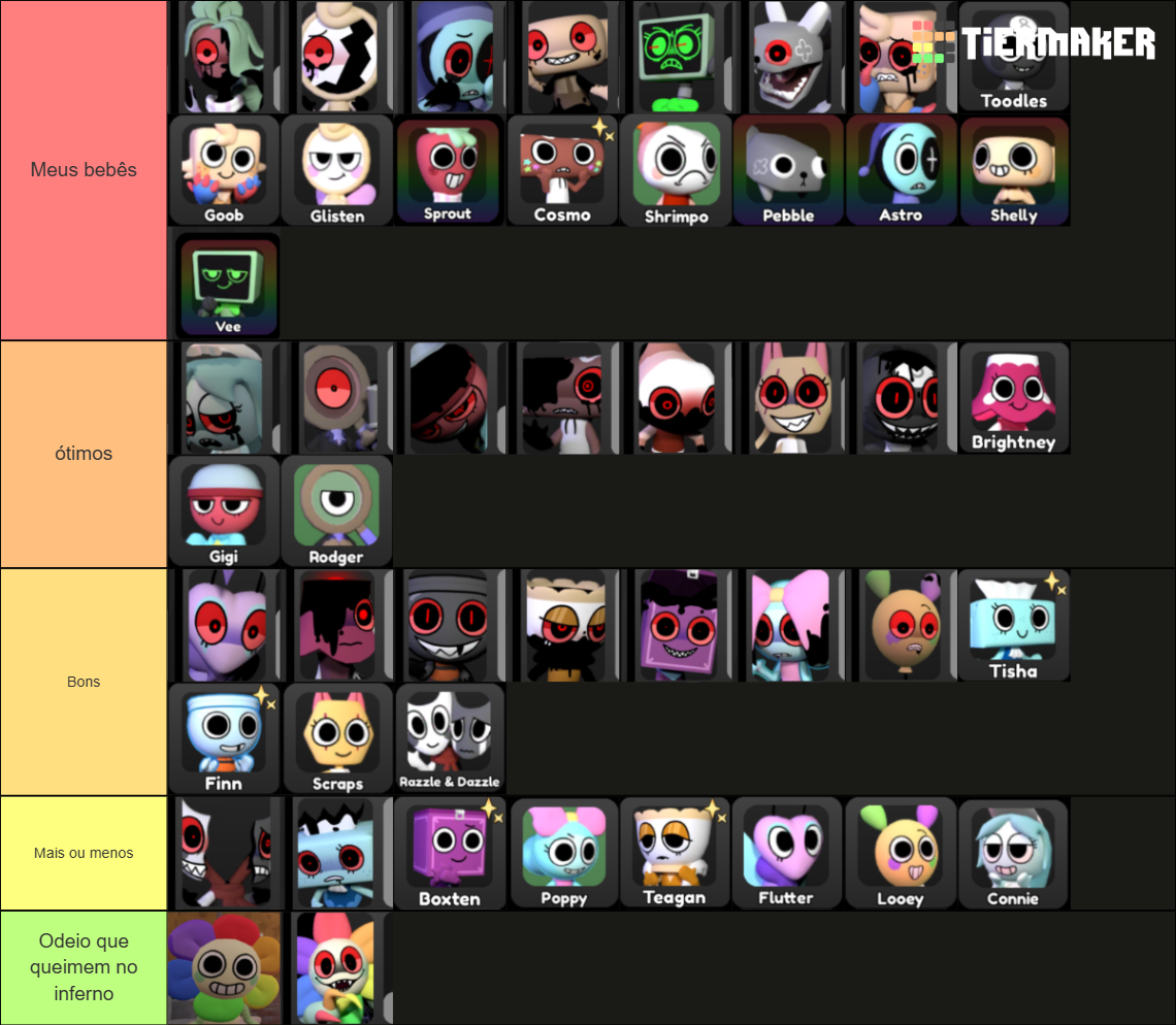 Dandy’s world characters/toons including twisteds + Dandy Tier List ...