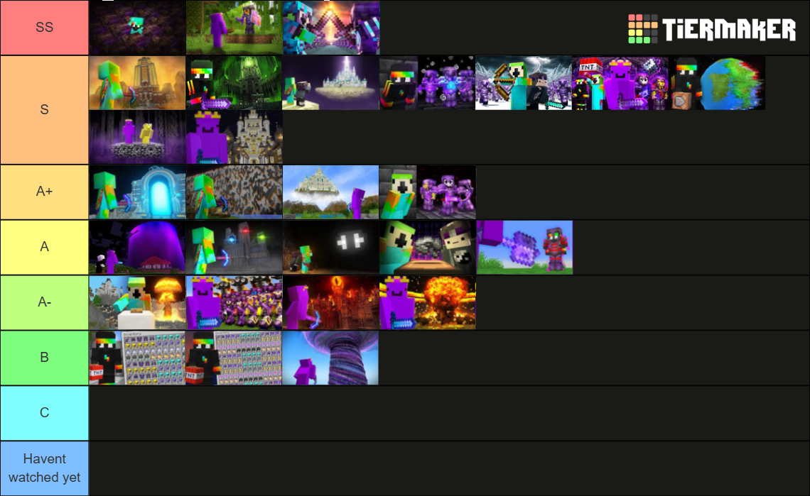 Minecraft Unstable Universe episodes Tier List (Community Rankings ...