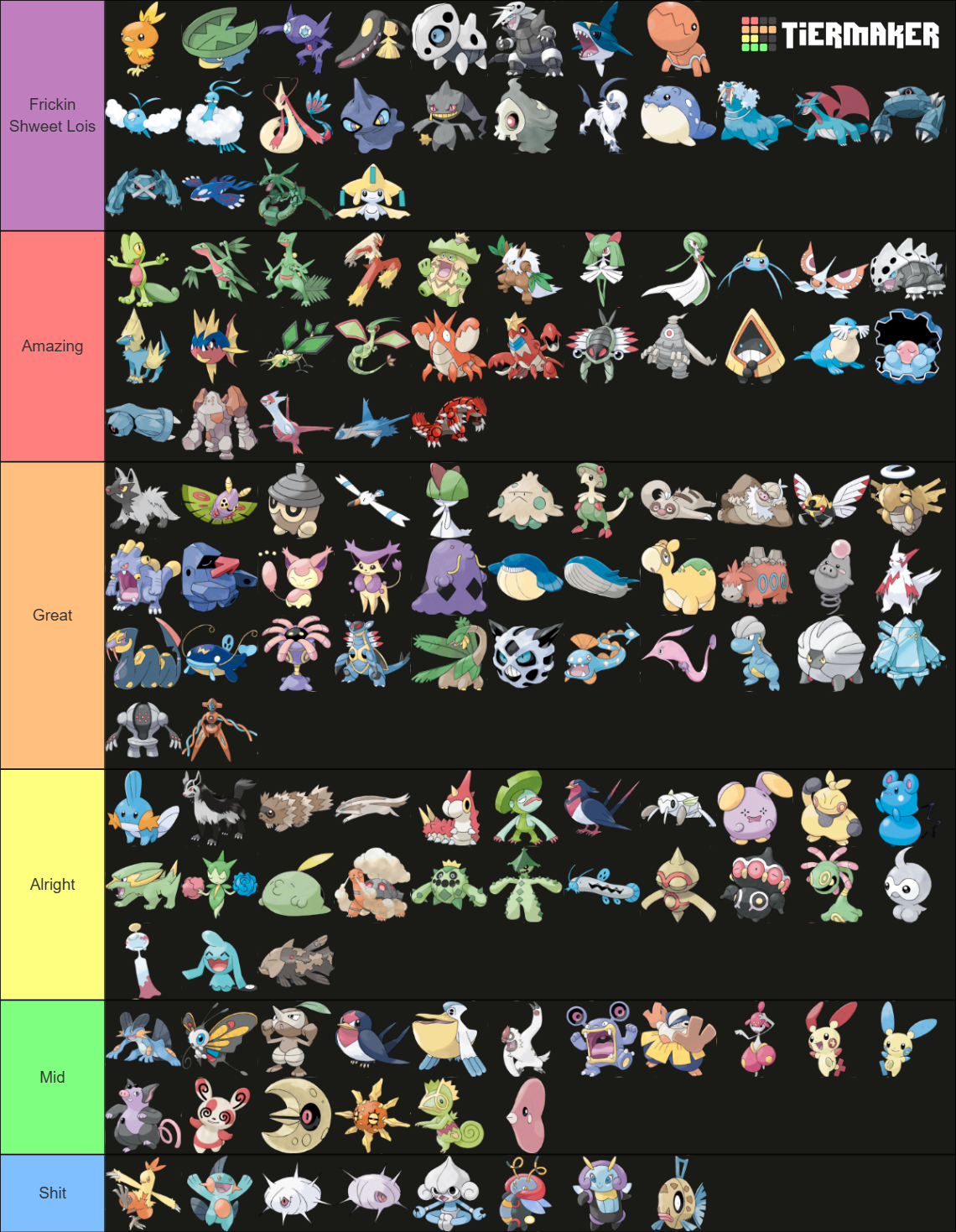 Hoenn Pokemon Tier List (Community Rankings) - TierMaker