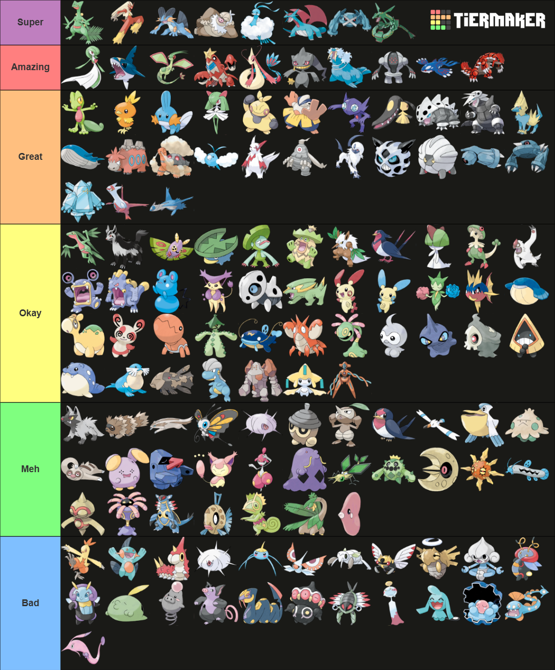 Hoenn Pokemon Tier List (Community Rankings) - TierMaker