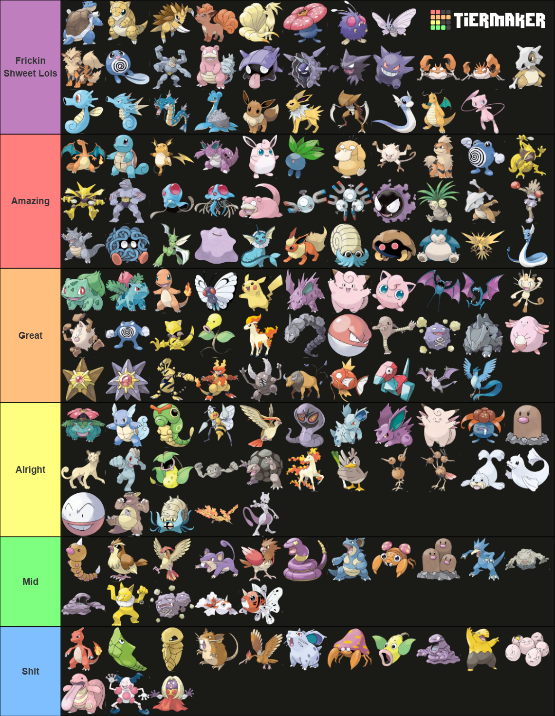 Kanto Pokemon Tier List (Community Rankings) - TierMaker