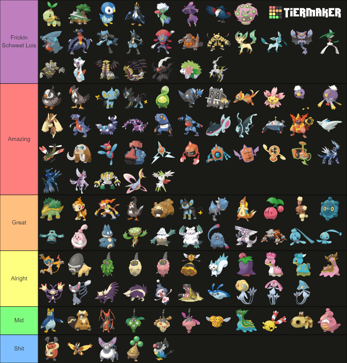 Sinnoh Pokemon Tier List (Community Rankings) - TierMaker