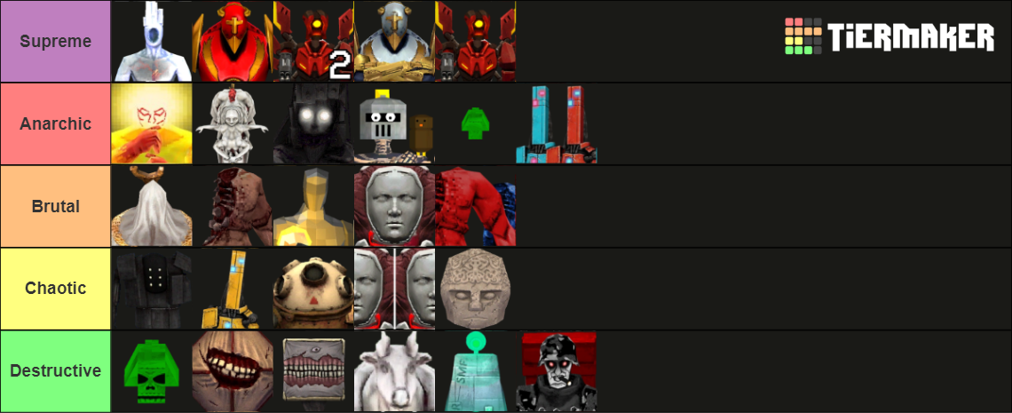 ULTRAKILL Boss (Violence Update) Tier List (Community Rankings) - TierMaker