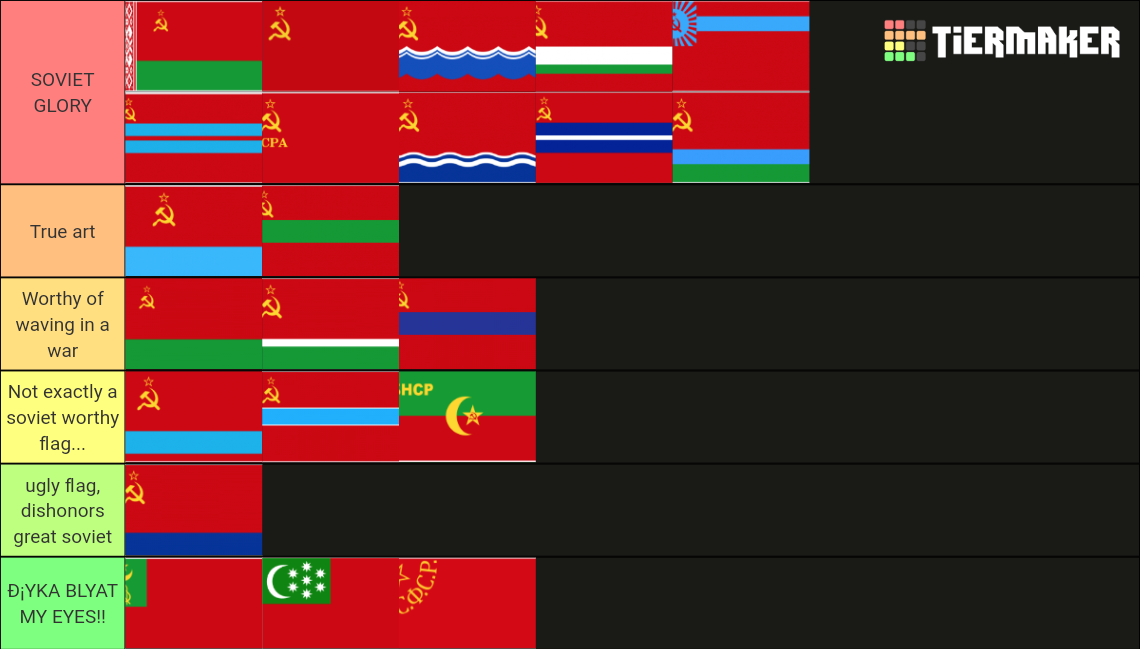 Flags of Soviet Union Republics Tier List (Community Rankings) - TierMaker
