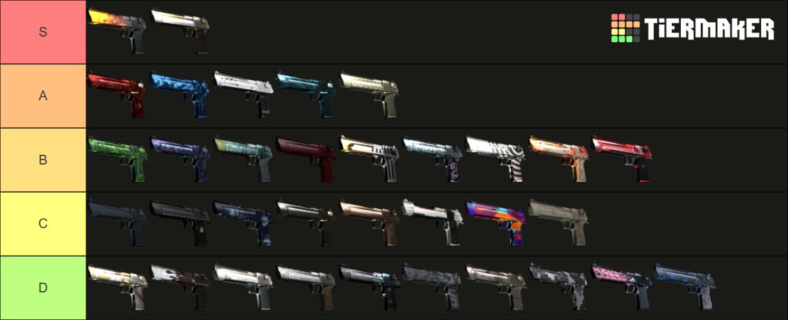 CS2 Desert Eagle Skins Tier List (Community Rankings) - TierMaker