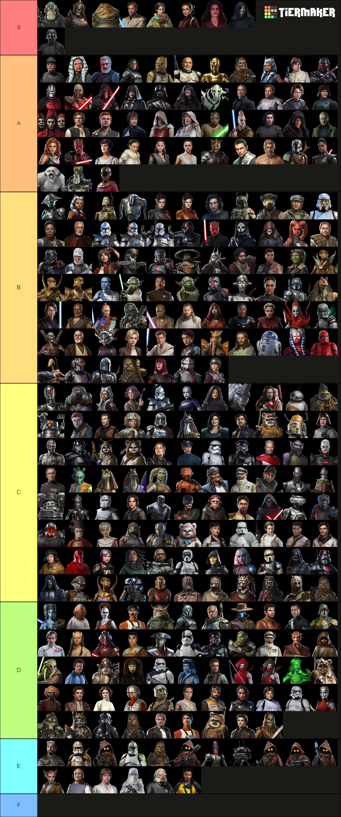 SWGOH Characters (March 2025) Tier List (Community Rankings) - TierMaker
