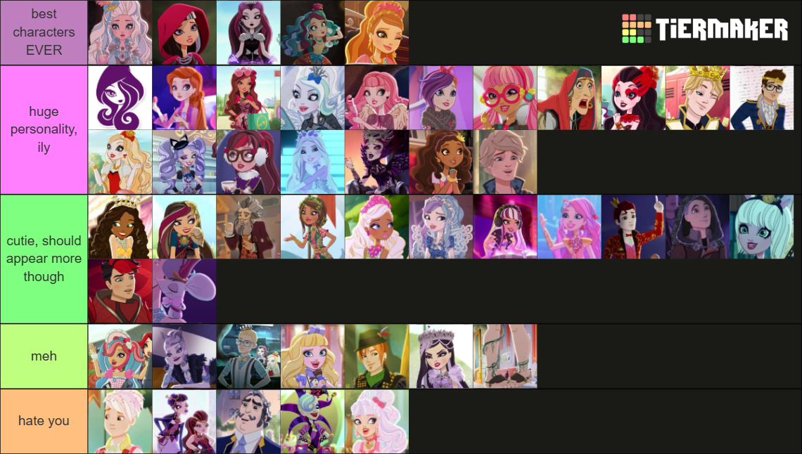 Ever After High ALL characters Tier List (Community Rankings) - TierMaker