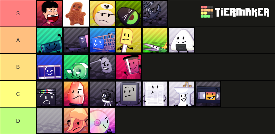 TPOT Failed Debuters Tier List (Community Rankings) - TierMaker
