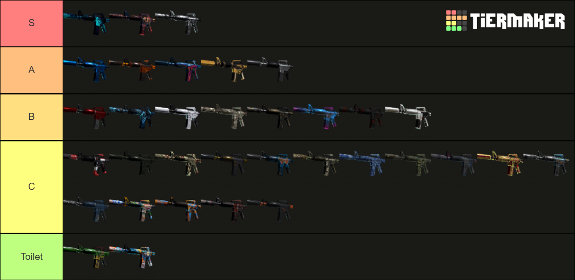 CS2 all M4A1-S skins Tier List (Community Rankings) - TierMaker