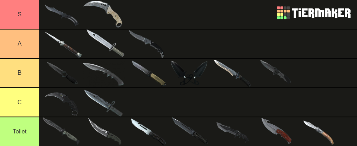 CSGO/CS2 Knife w/ Event+Default+Leaked Tier List (Community Rankings ...