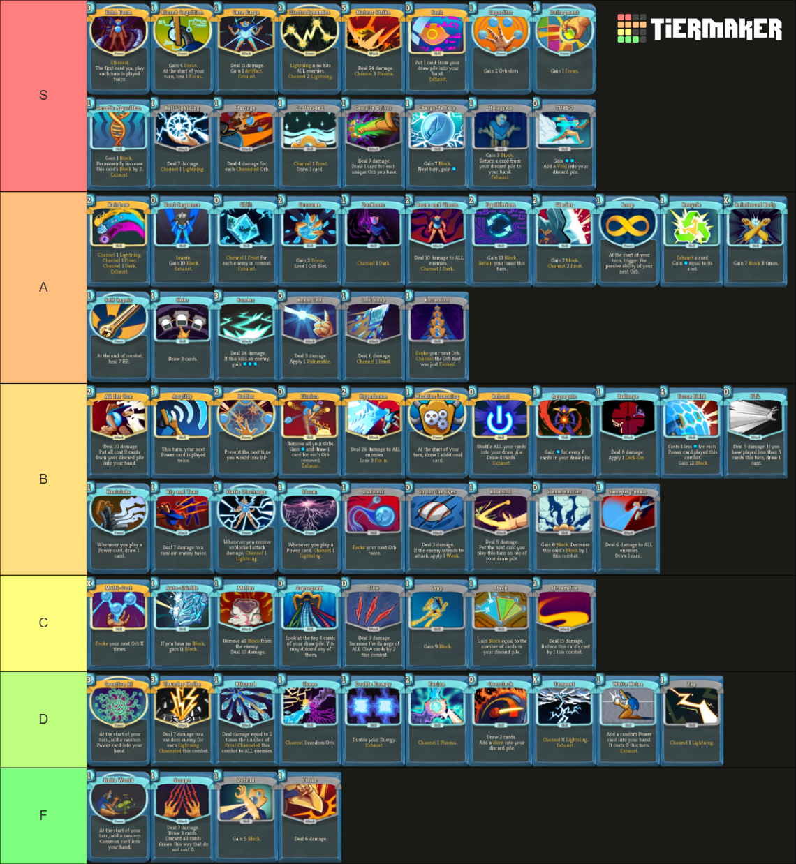Slay the Spire Defect Cards Tier List (Community Rankings) - TierMaker