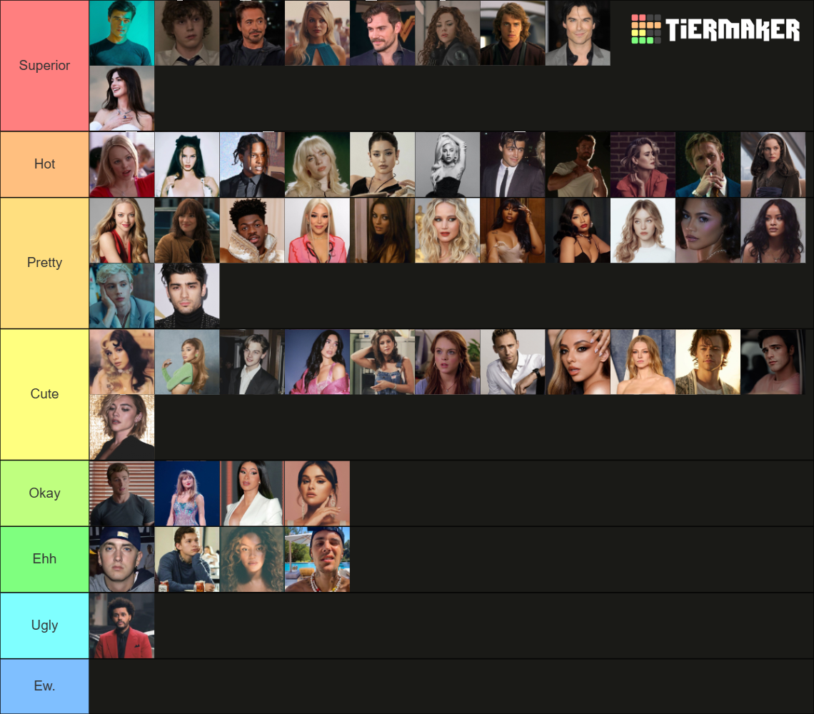 Celebrity Crush Tier List (Community Rankings) - TierMaker