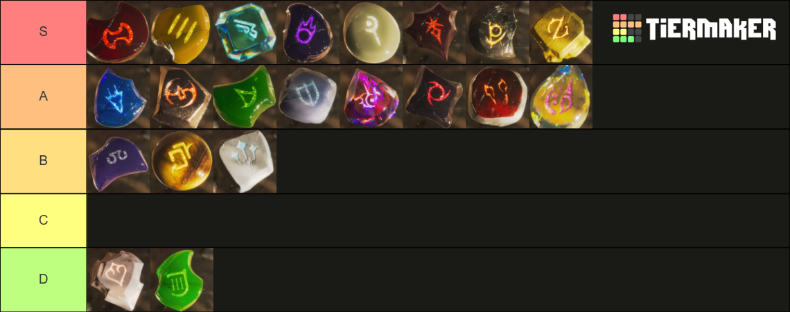 FFXIV 7.0 Jobs Tier List (Community Rankings) - TierMaker