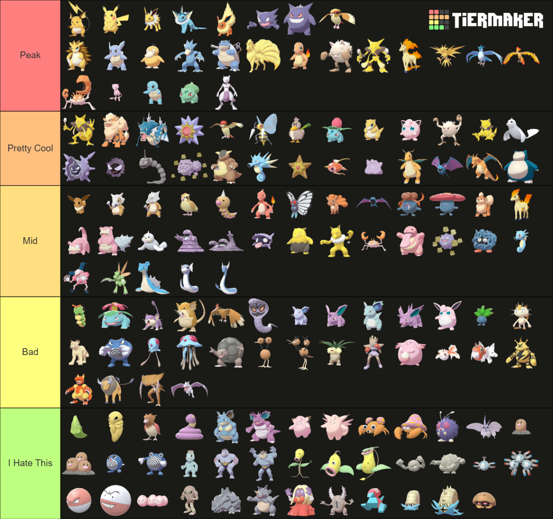 The Original 151 Pokemon Tier List (Community Rankings) - TierMaker