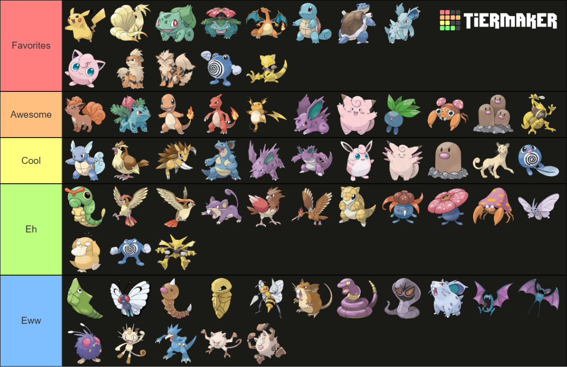 Original 151 Pokemon Tier List (Community Rankings) - TierMaker