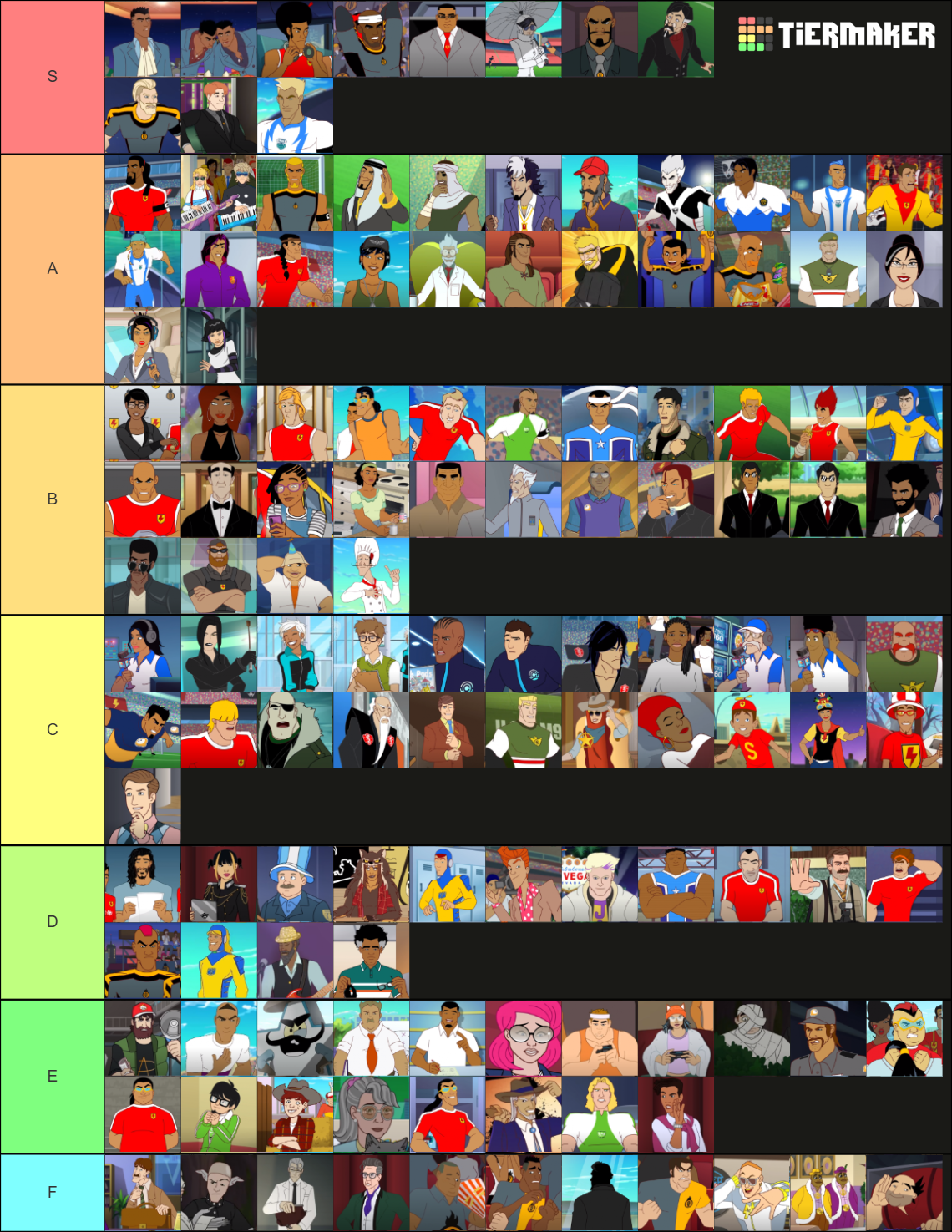 Supa Strikas Characters Tier List (Community Rankings) - TierMaker