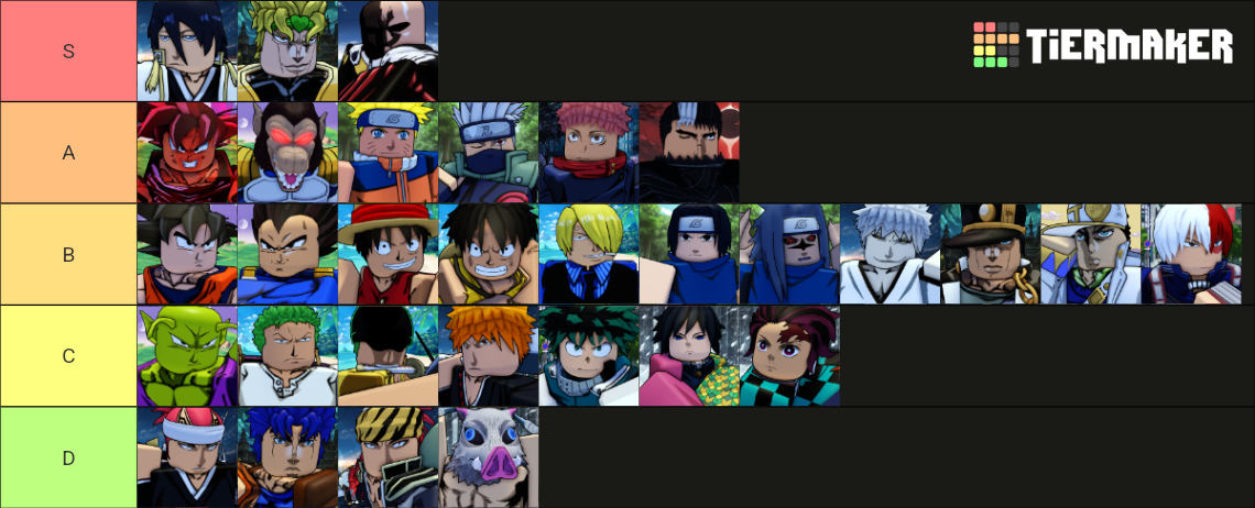 Shonen Unleashed Characters Tier List (Community Rankings) - TierMaker