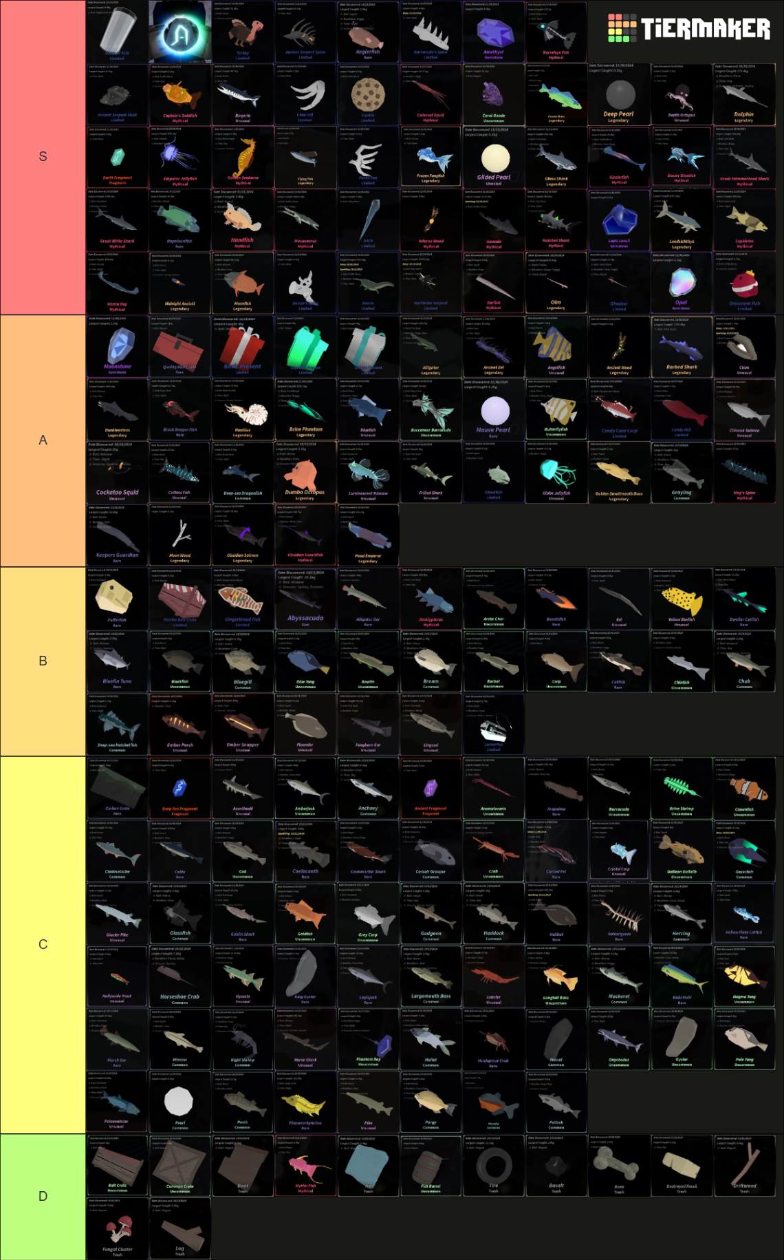All Fish in Roblox Fisch Tier List (Community Rankings) - TierMaker