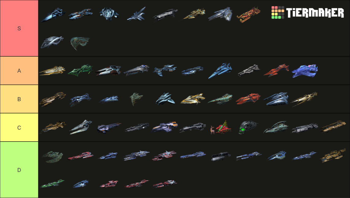 Space Armada Matrix Tier List (Community Rankings) - TierMaker