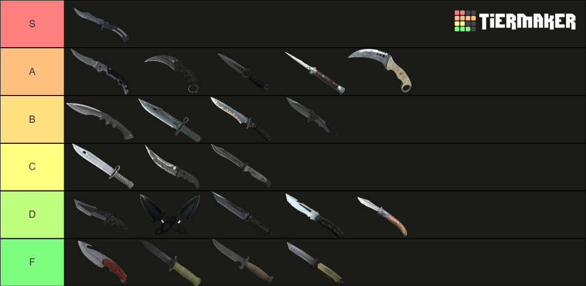 CSGO/CS2 Knife w/ Event+Default+Leaked Tier List (Community Rankings) - TierMaker