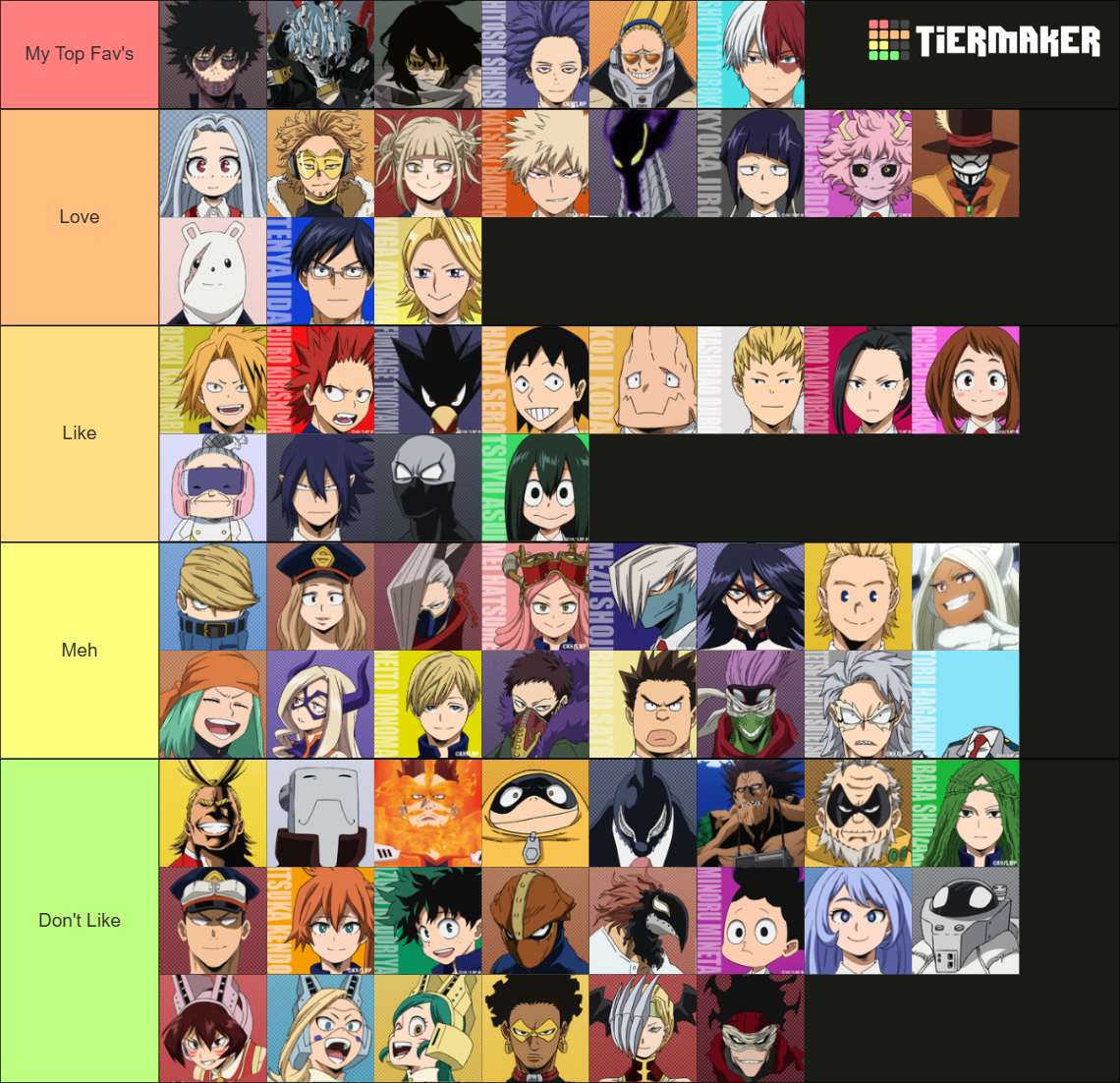 My MHA Fav Tier List (Community Rankings) - TierMaker