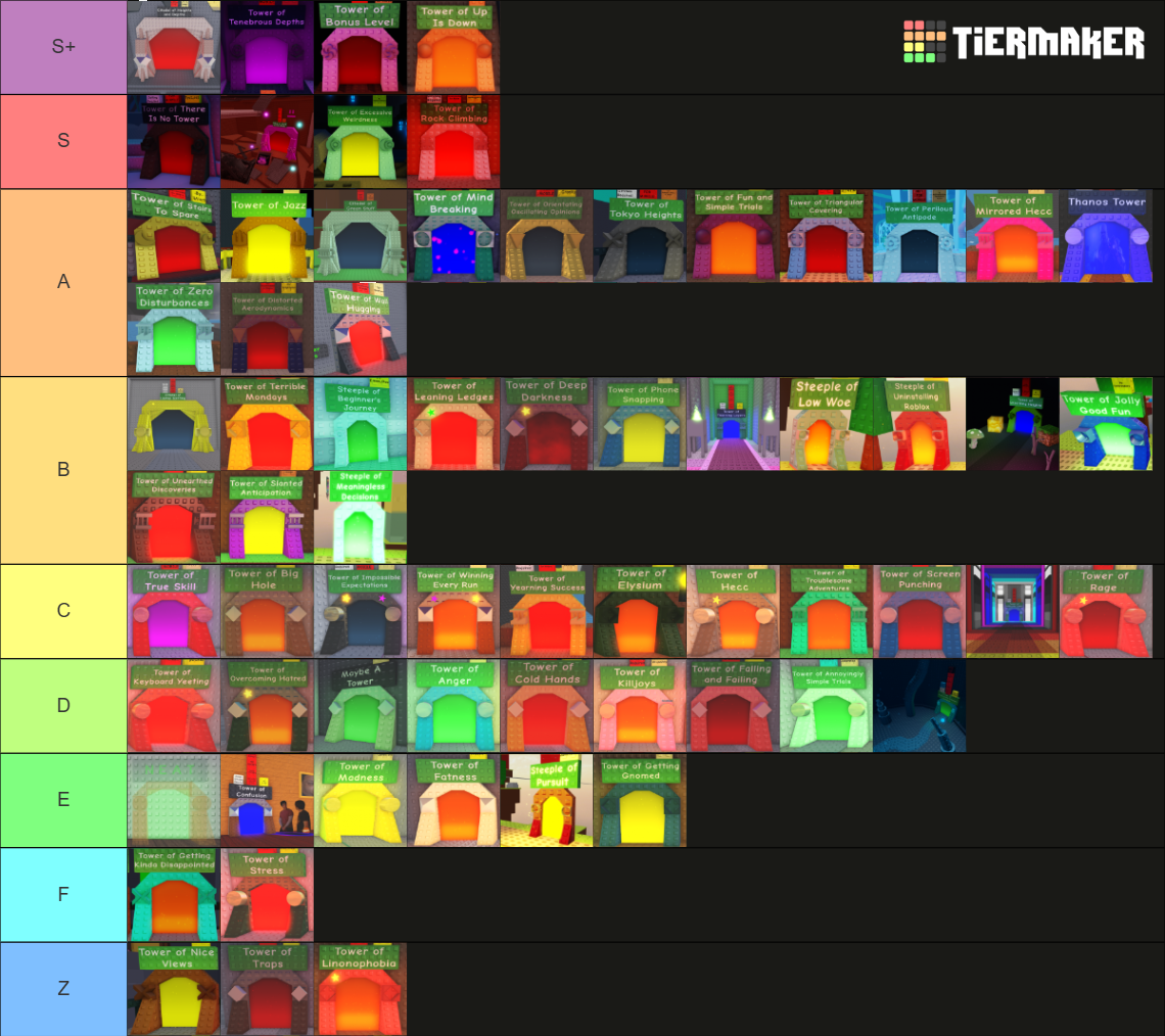 [ZONE 10] All Eternal Towers of Hell Towers (EToH) Tier List (Community ...