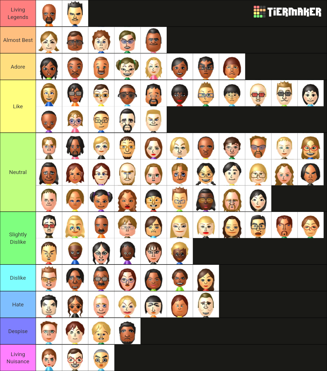 Wii Sports + Resort CPU Miis Tier List (Community Rankings) - TierMaker