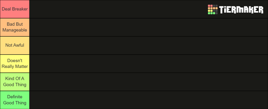 Red Flags Tier List (Community Rankings) - TierMaker