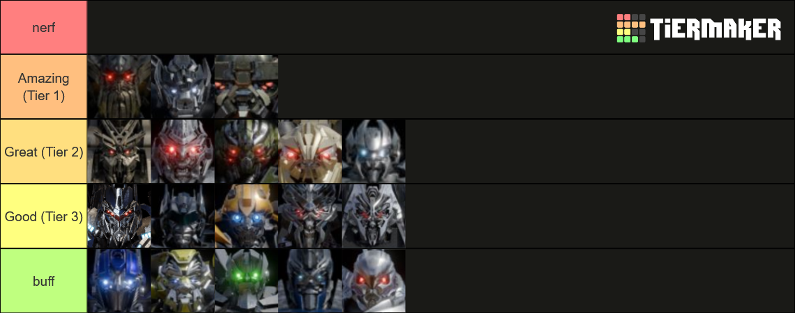 Transformers Crossfire Tier List (Community Rankings) - TierMaker