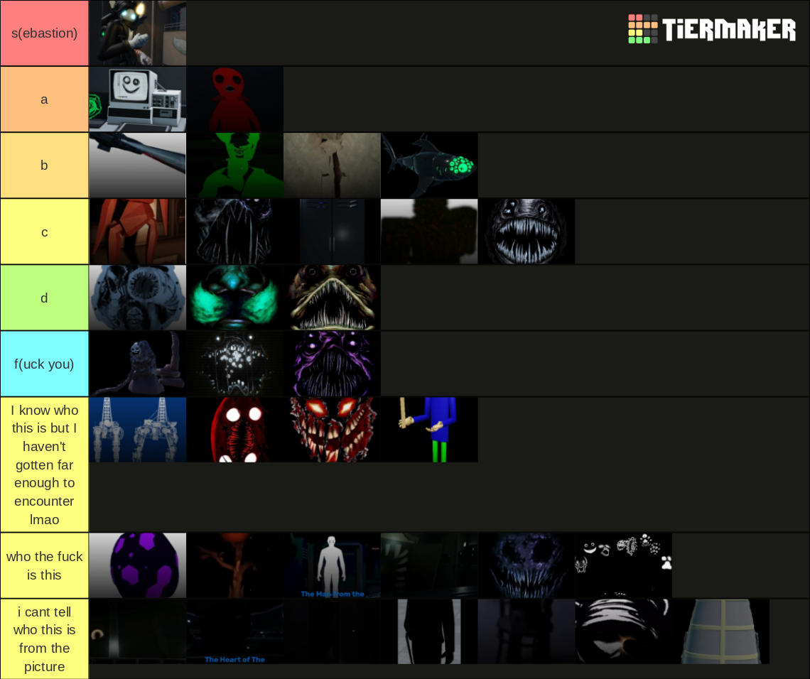 Roblox pressure Tier List (Community Rankings) - TierMaker