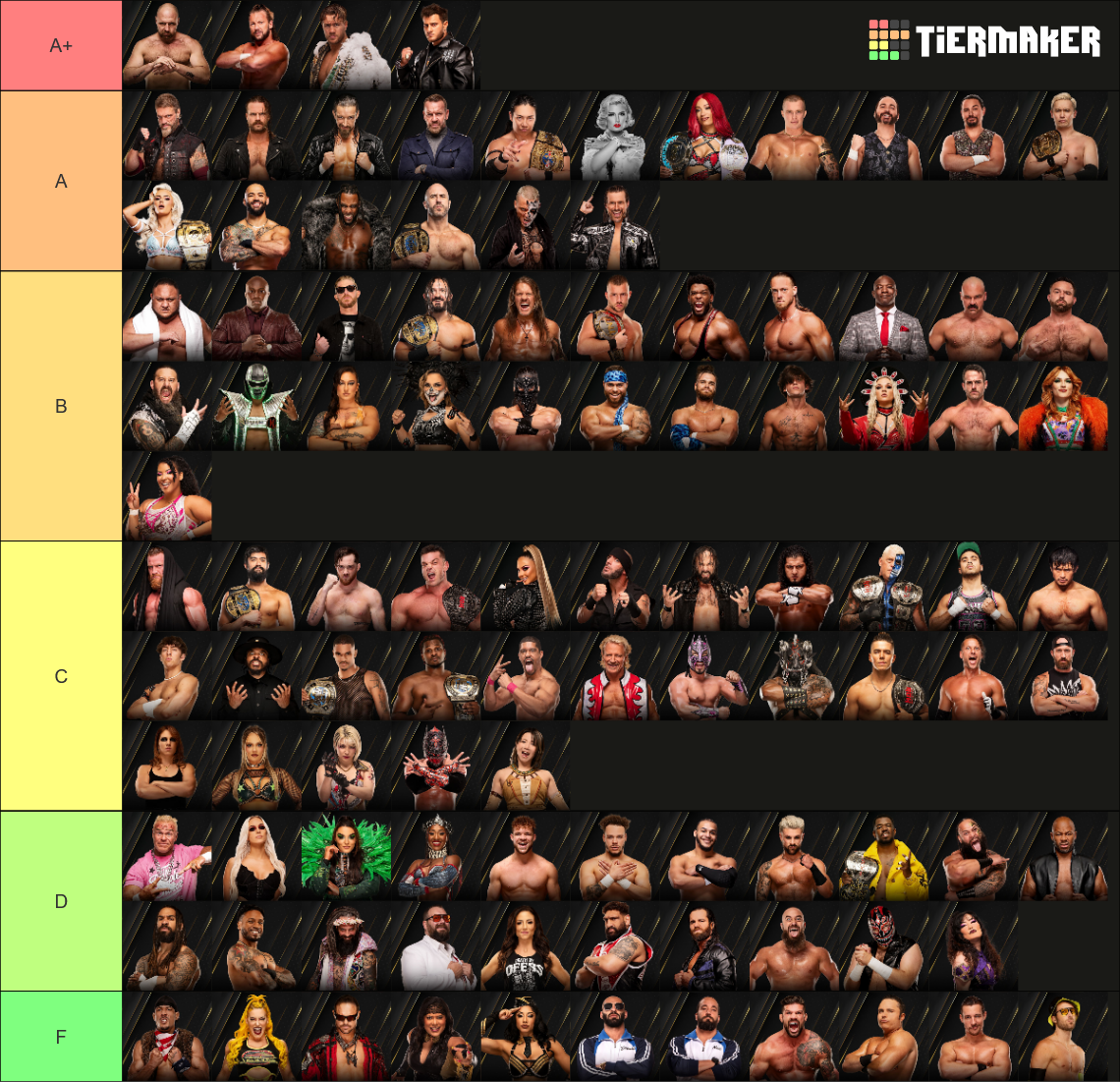 AEW ROSTER 2024 Tier List (Community Rankings) - TierMaker