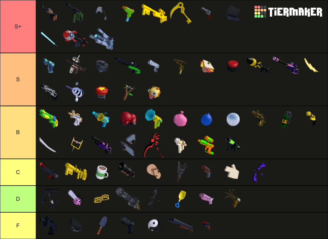 Roblox Rivals Skins Tier List (Community Rankings) - TierMaker