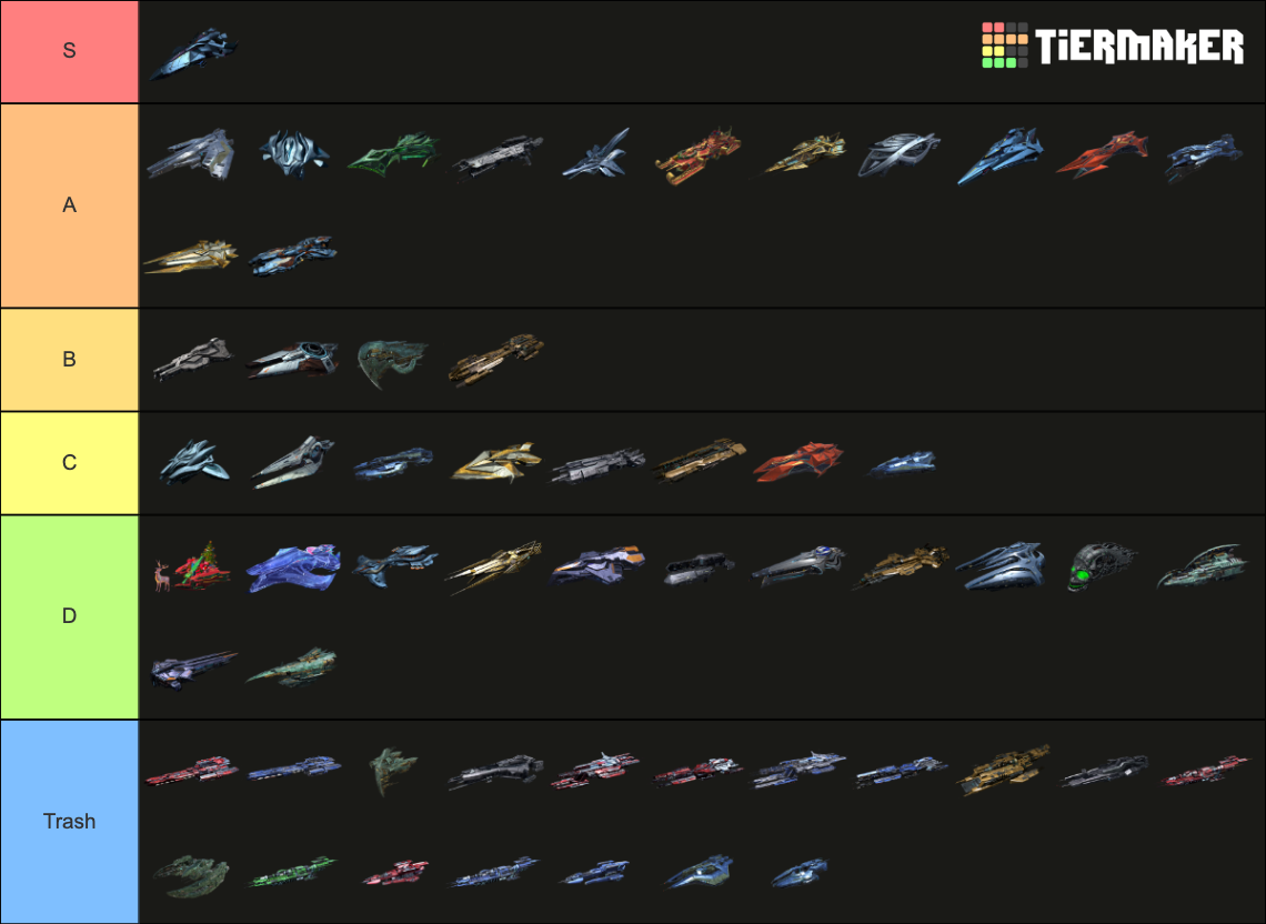 Space Armada Matrix Tier List (Community Rankings) - TierMaker