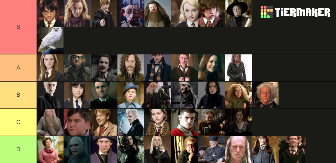 Harry Potter Characters Tier List (Community Rankings) - TierMaker