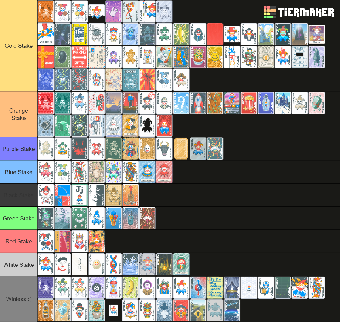Balatro Joker (version 1.0.1f) Tier List (Community Rankings) - TierMaker
