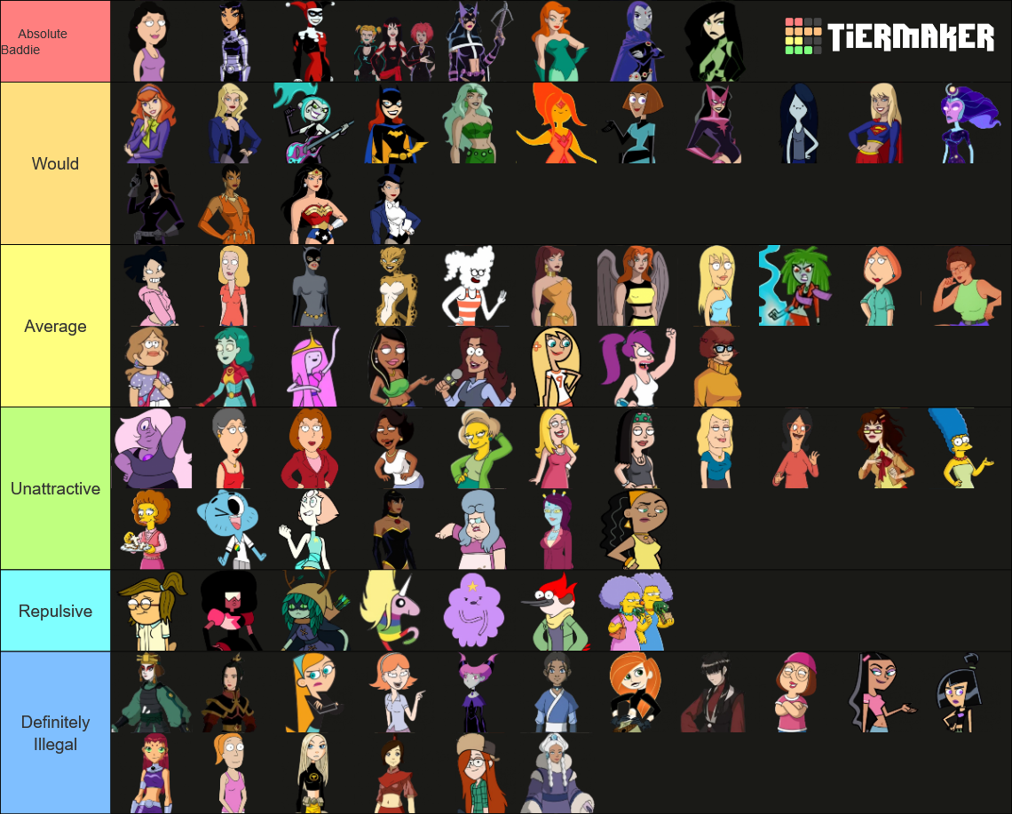 Fictional Baddies Tier List (Community Rankings) - TierMaker