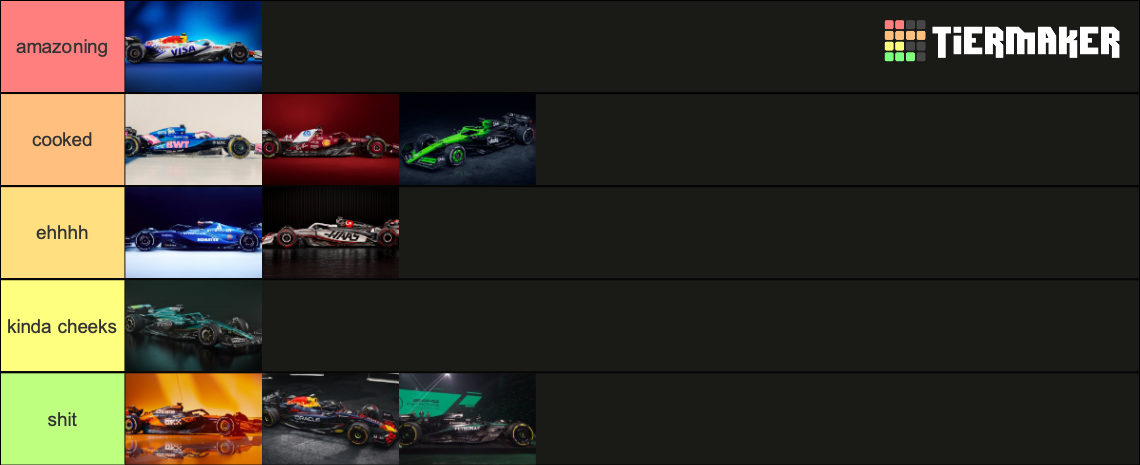 2025 Formula 1 Liveries Tier List (Community Rankings) - TierMaker