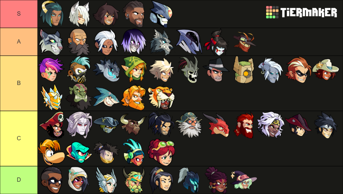 Brawlhalla Legends (with Reno) Tier List (Community Rankings) - TierMaker