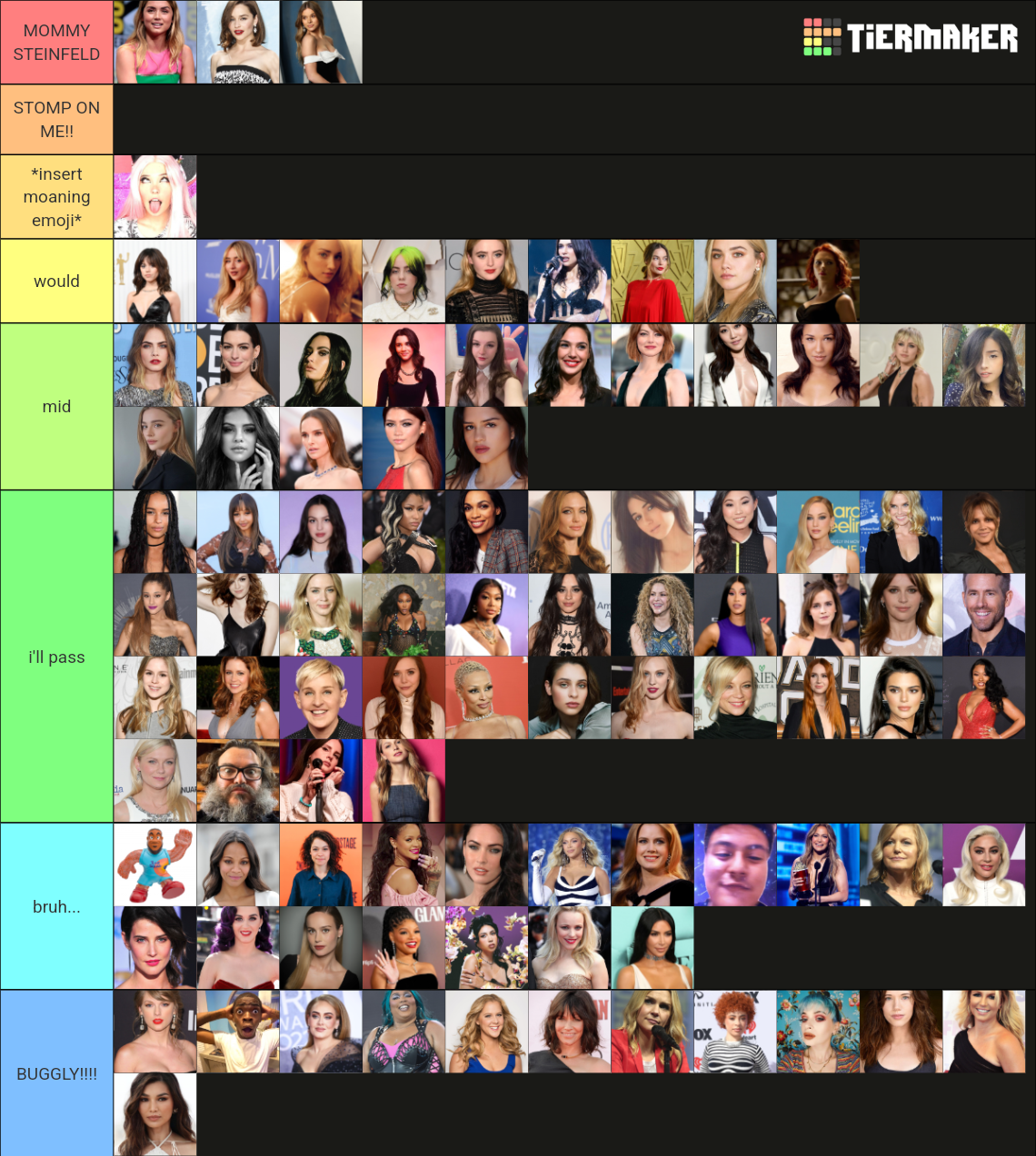 Female Celebrities Tier List (Community Rankings) - TierMaker