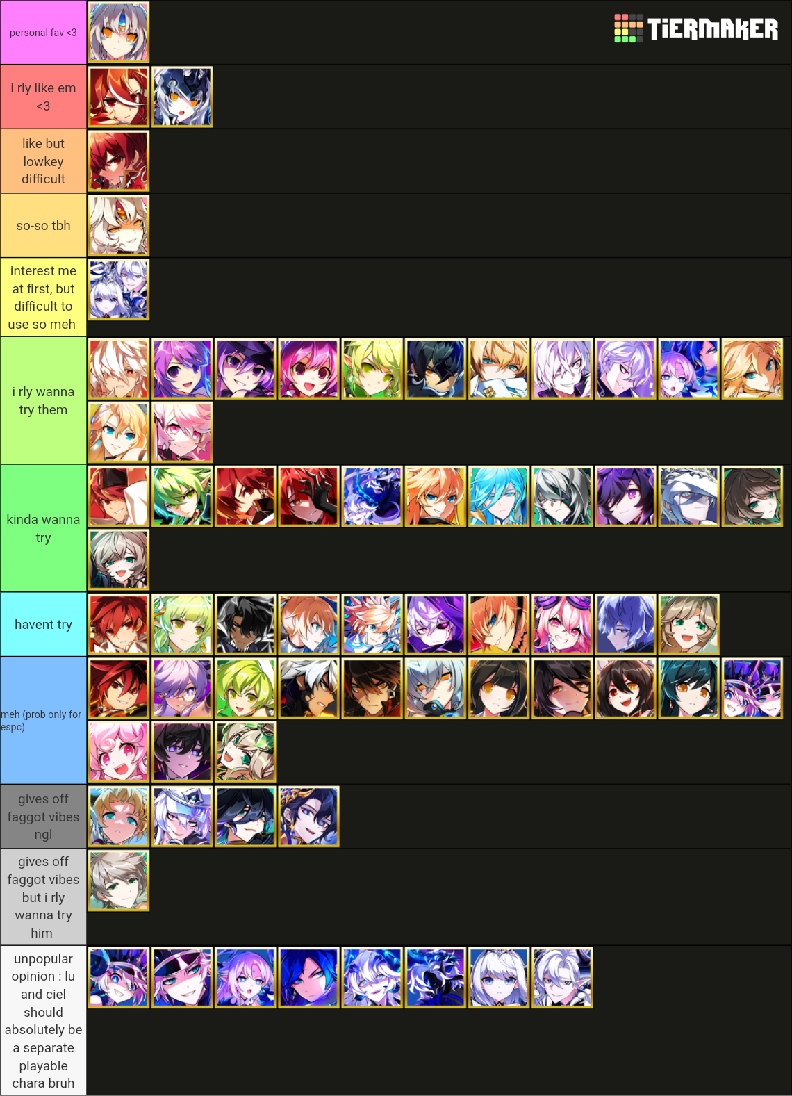 Elsword all classes (Master Class) Tier List (Community Rankings ...