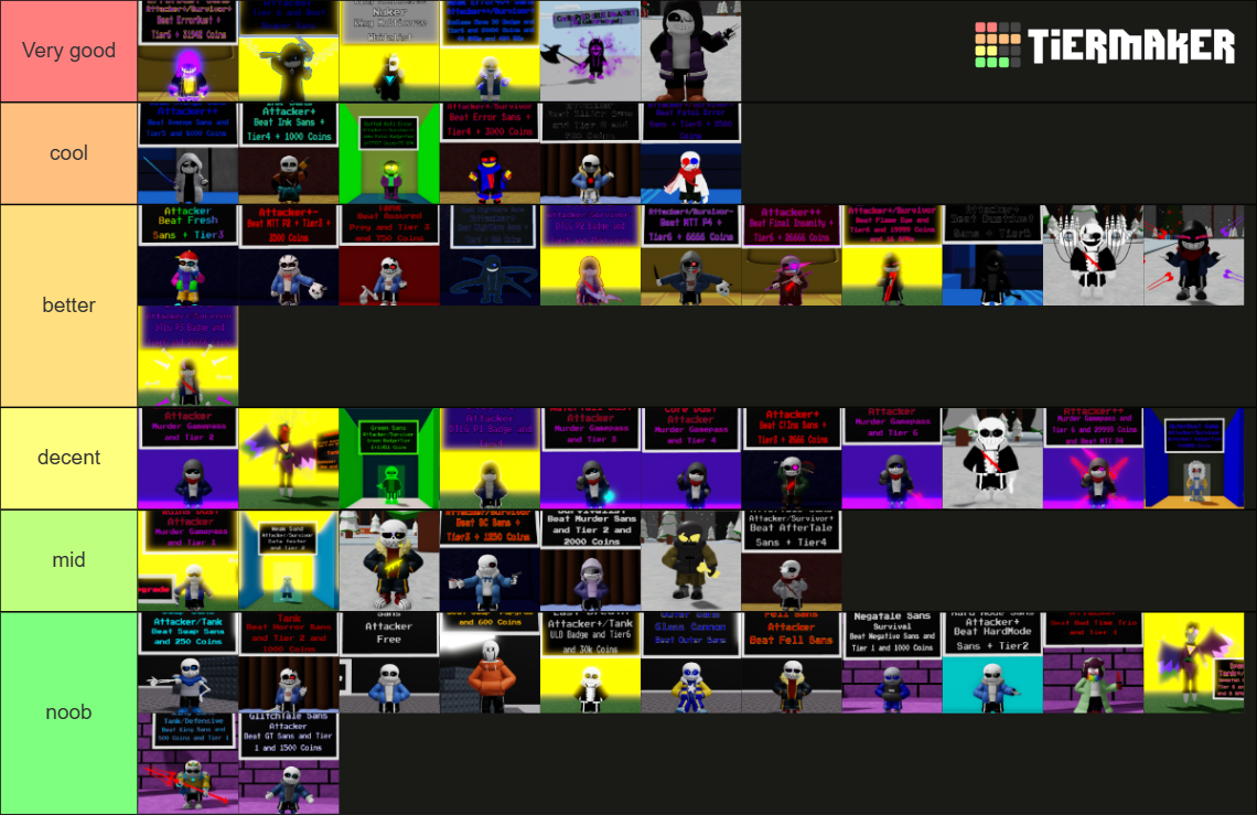 Undertale funni ops:reborn character tierlist Tier List (Community ...
