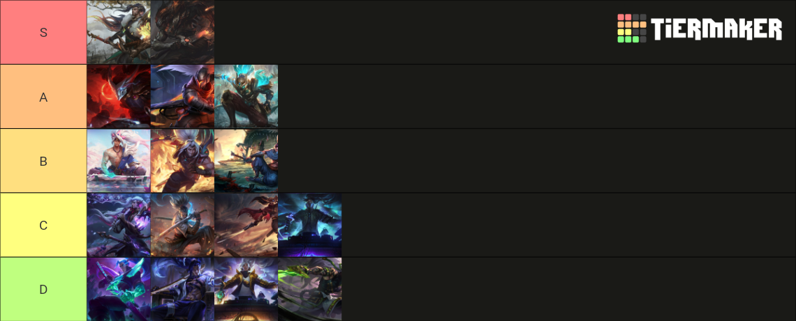 Yasuo skins 2024 (including foreseen) Tier List (Community Rankings ...