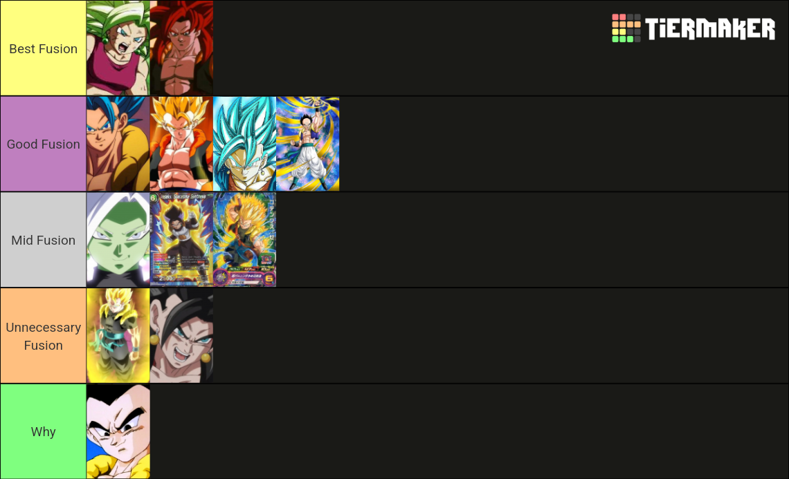 Dragon Ball Fusions Characters Tier List (Community Rankings) - TierMaker