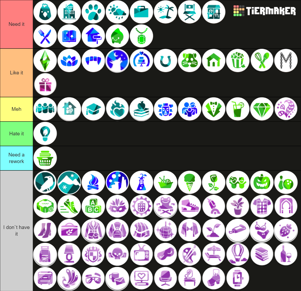 Sims 4 packs (Update March 2025, Businesses & Hobbies) Tier List ...