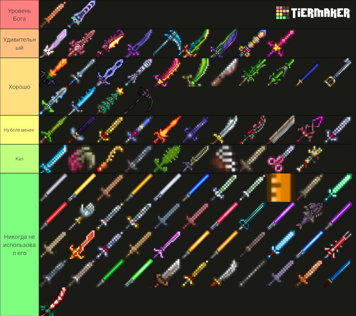 Terraria Melee Weapons Tier List (Community Rankings) - TierMaker