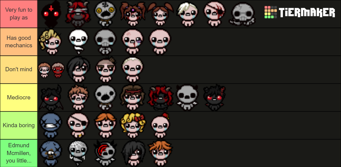 Most fun TBOI Characters Tier List (Community Rankings) - TierMaker